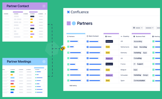 Databases for Confluence: Interaktive und konsistente Datenintegration